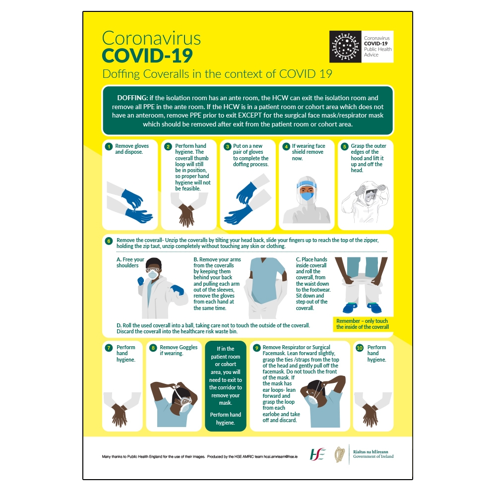 COVID-19 Doffing Coveralls Sign