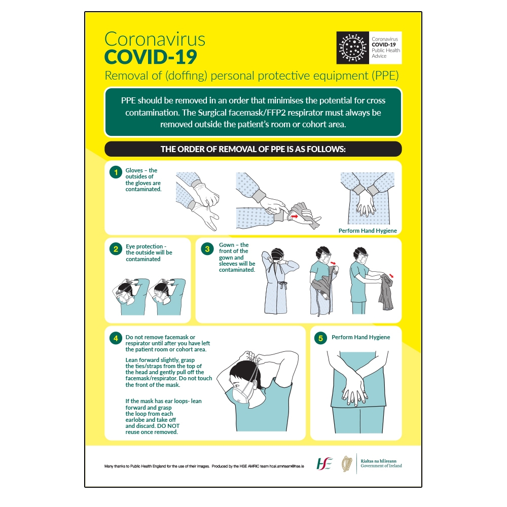 COVID-19 Doffing Gowns Sign