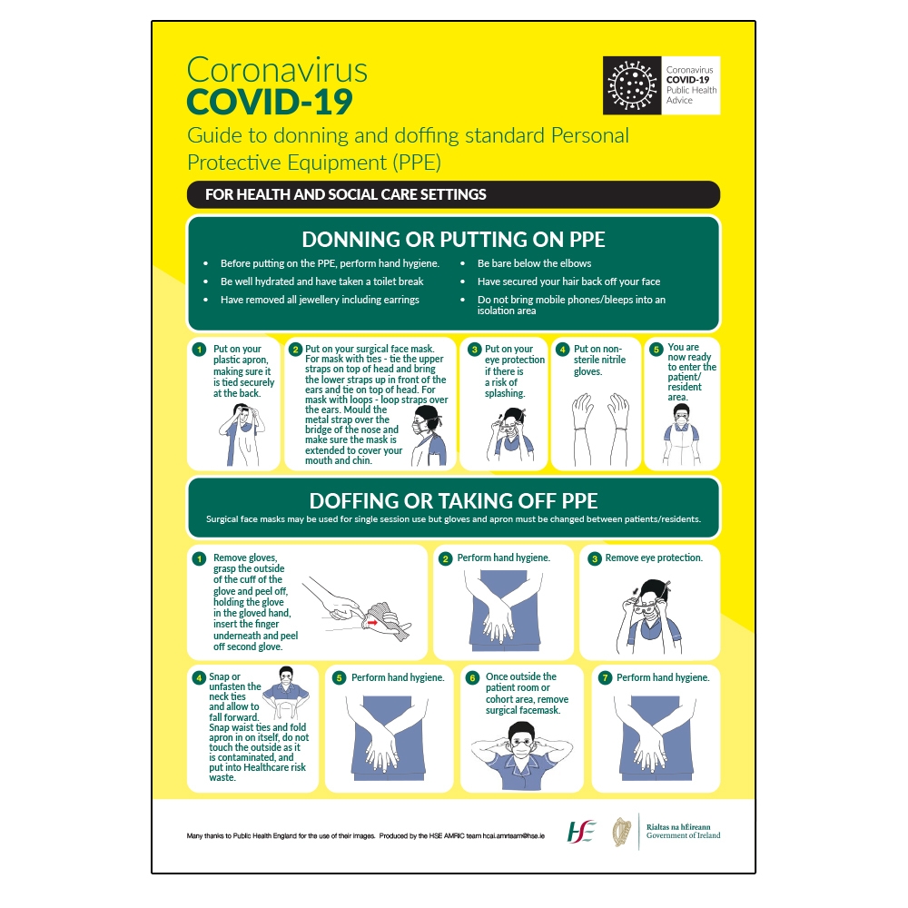 COVID-19 Donning And Doffing Health Social Care Settings Plan Sign