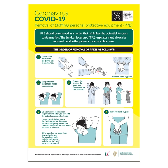 COVID-19 Doffing Gowns Sign