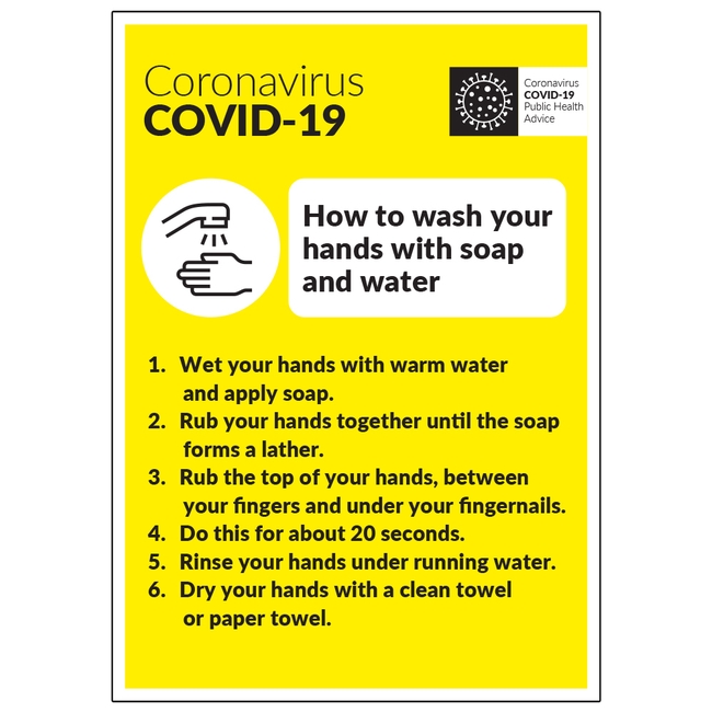 COVID-19 How To Wash Your Hands Sign Social Distancing Posters