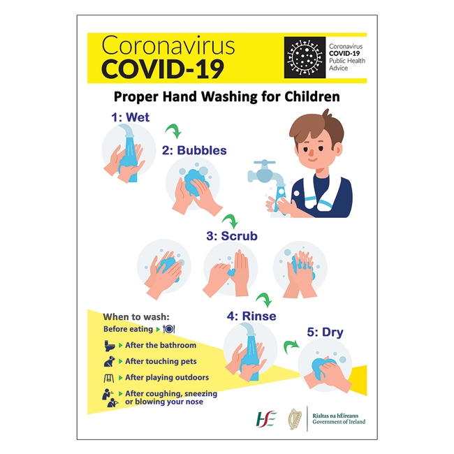 COVID-19 Proper Hand Washing For Children Sign