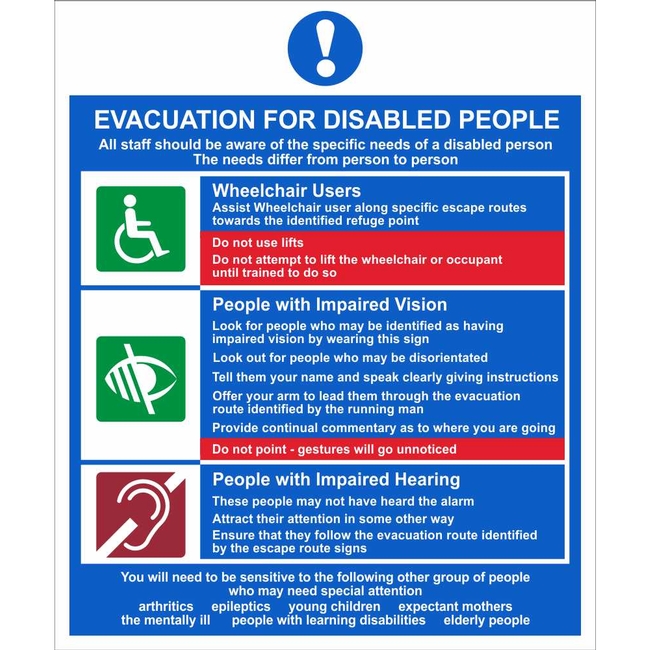 Evacuation For Disabled People Signs | Disability Fire Action Signs