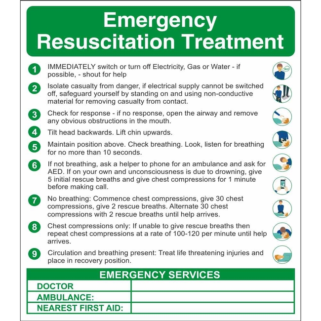 Emergency Resuscitation Treatment Signs | First Aid Action Safety Signs