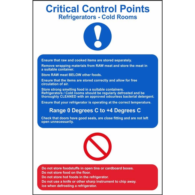 Critical Control Points Refrigerators Food Hygiene Safety Signs