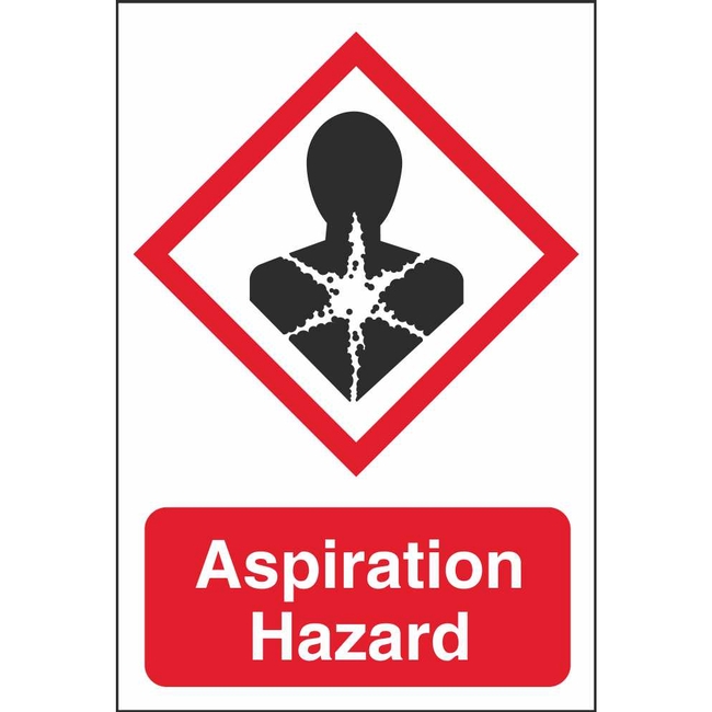 Aspiration Hazard GHS Signs | GHS Health Hazard Industrial Safety Signs