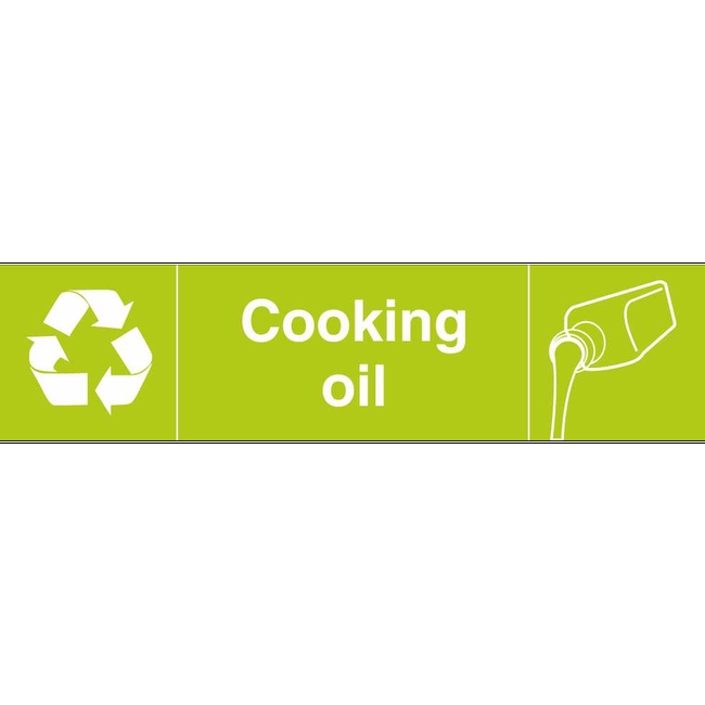 Cooking Landscape Organic Waste Recycling Signs Ireland